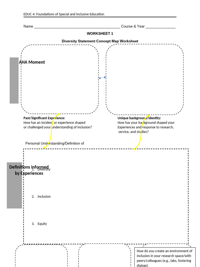 Educ 4 Worksheet 1 | PDF