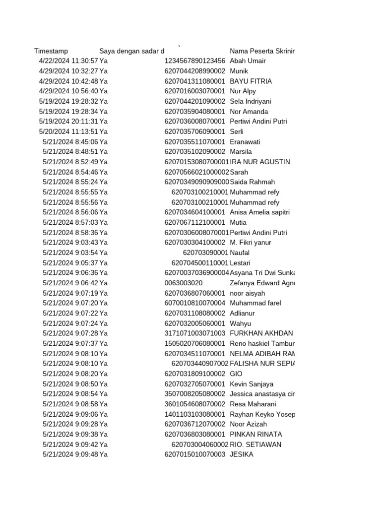 Instrumen SDQ (Strength and Difficulties Questionnaire) Usia 11-18 Tahun | PDF
