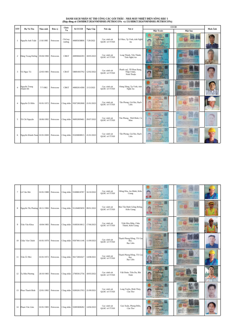 Danh Sách Nhân S Thi Công. | PDF