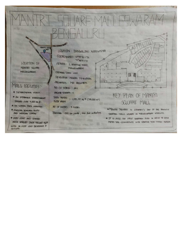 Mantri Square Mall | PDF