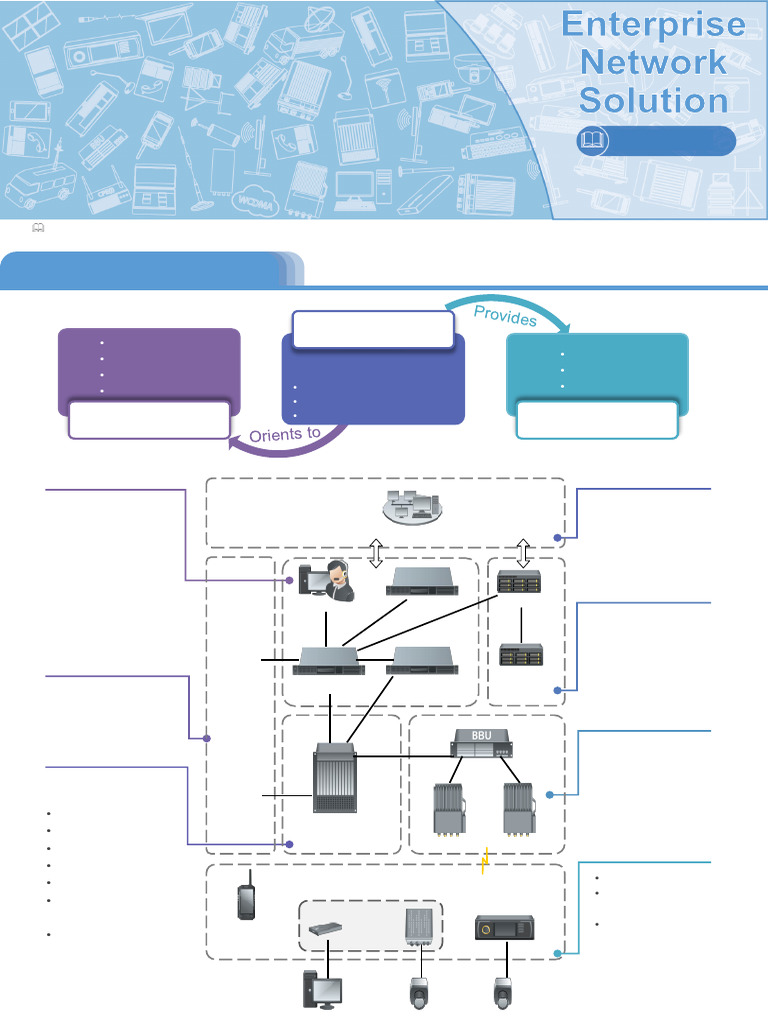 (Infographic) Solution Quick Start (B-TrunC R1) (V100R005C10 - 01) | PDF