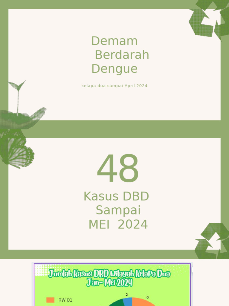 Paparan Lintor | PDF