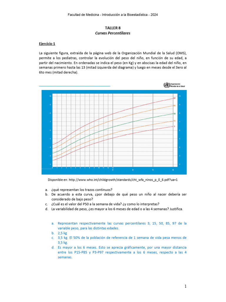 Resol Taller 8 | PDF