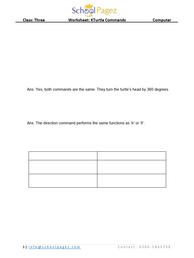 Kturtle Commands | PDF