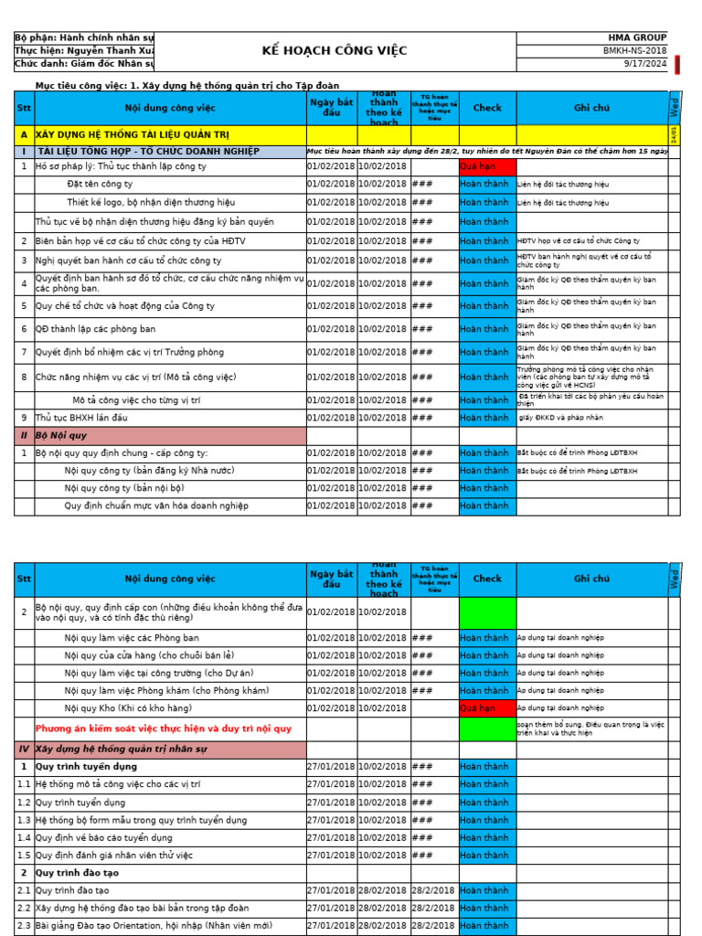 BMHR03-Report From Mau Gui | PDF