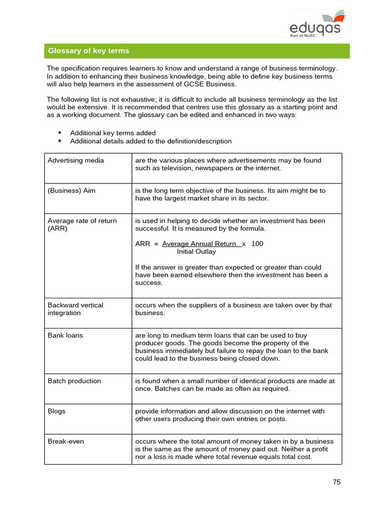 Eduqas Gcse Business Glossary of Key Terms | PDF