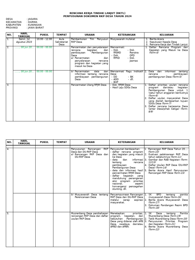 RKTL - RKP Desa | PDF