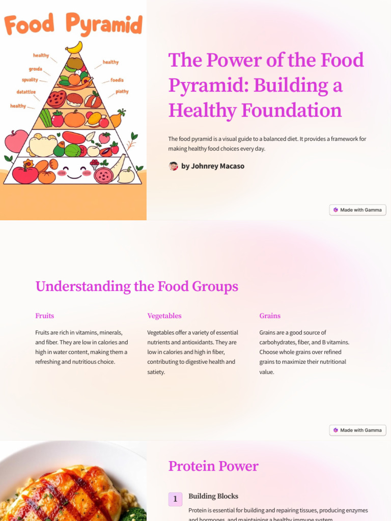 The Power of The Food Pyramid Building A Healthy Foundation | PDF