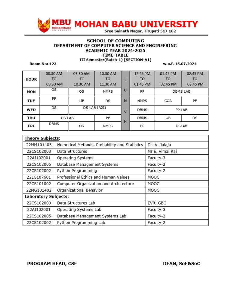 15.07.24-CSE-MBU-BATCH-1-III Semester Class TT | PDF
