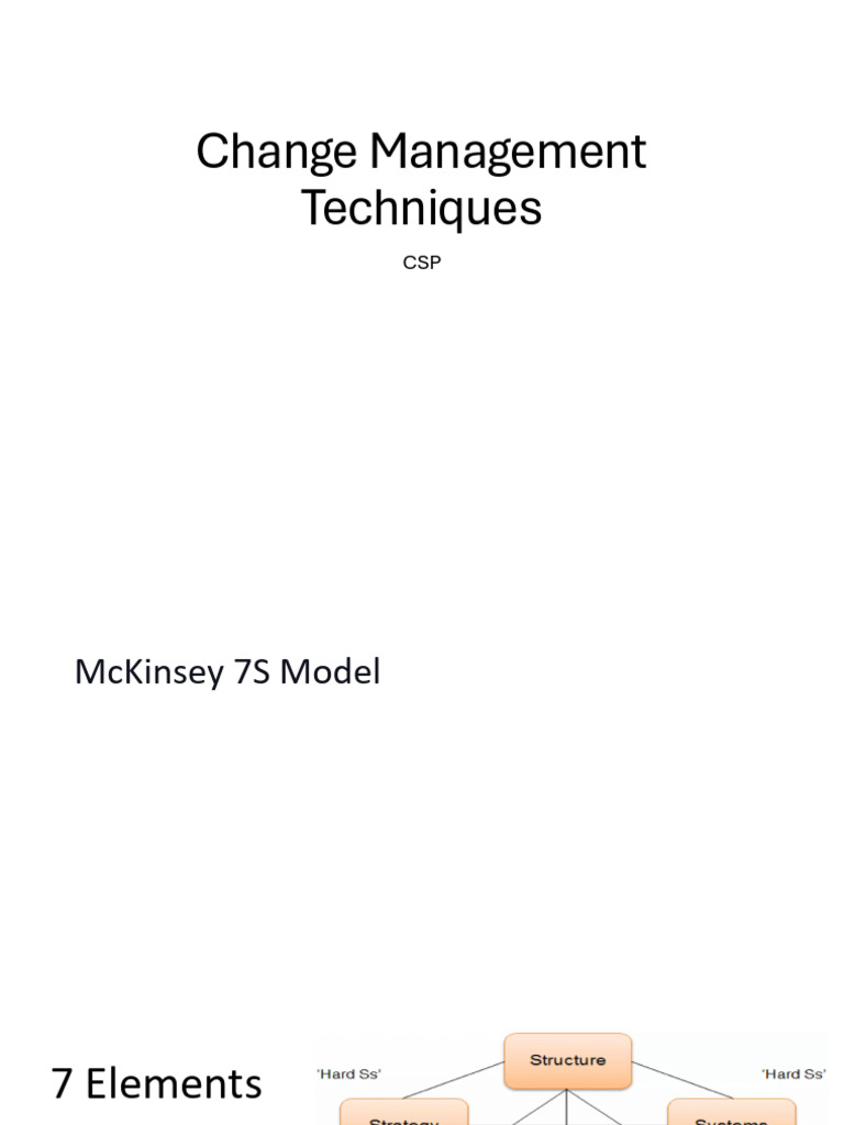 06 Change Management Techniques | PDF