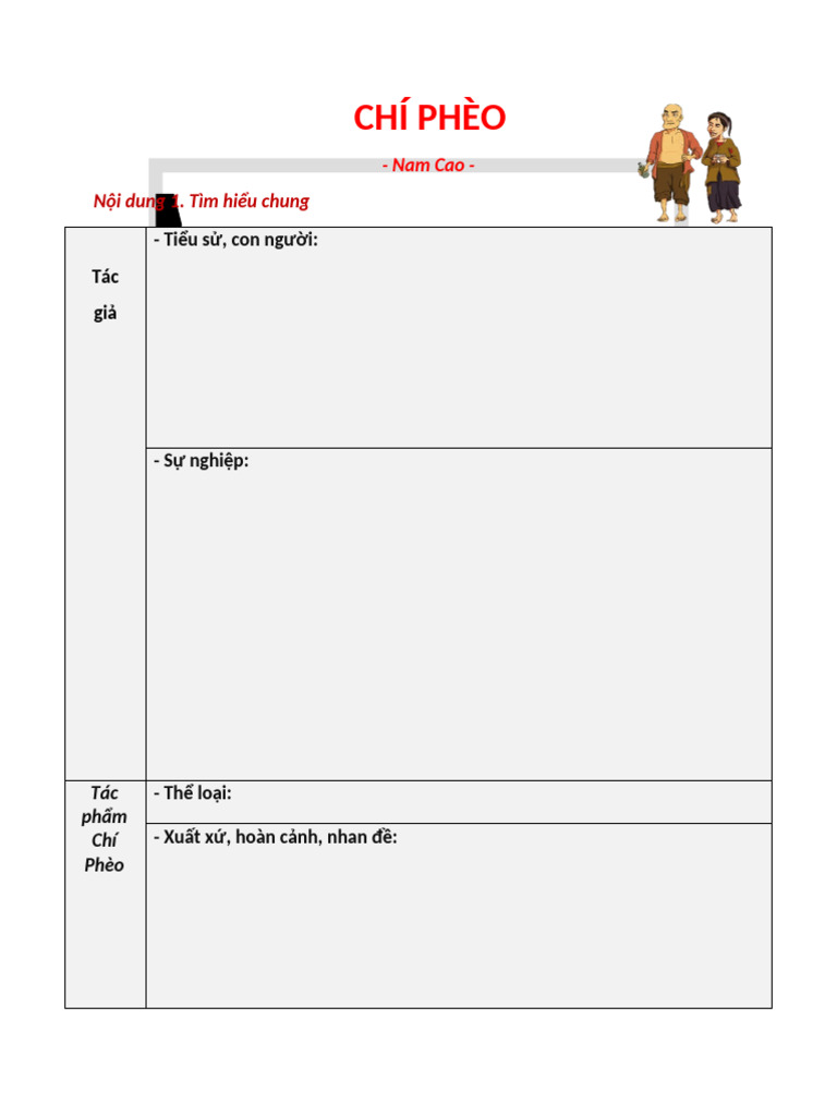 2 PBT Chí Phèo | PDF