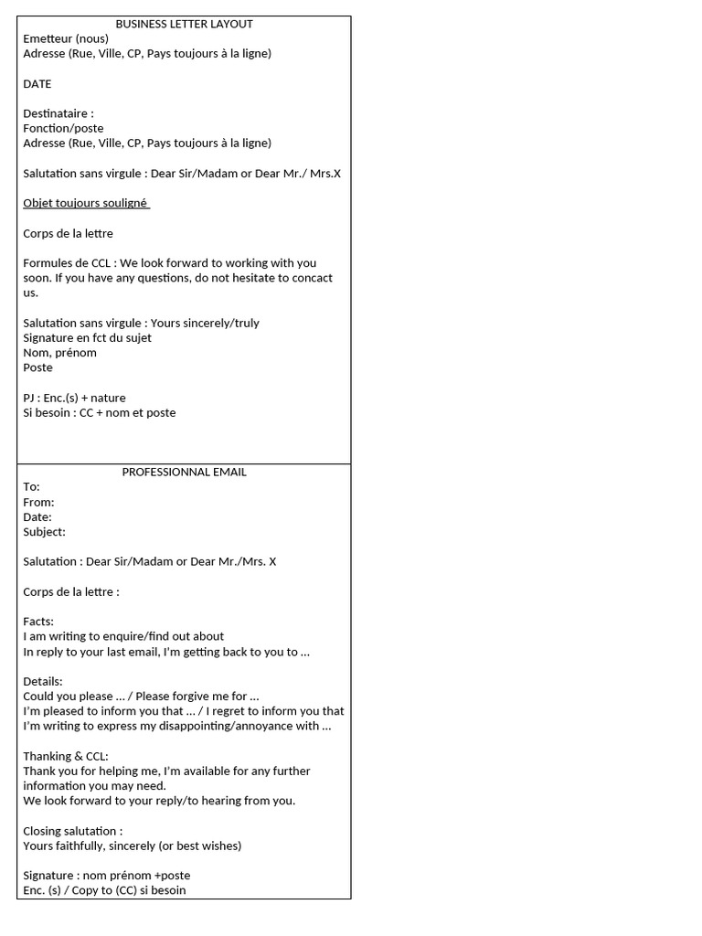 Fiche Méthodo Expression Écrite | PDF Fiche Méthodo Expression Écrite | PDF