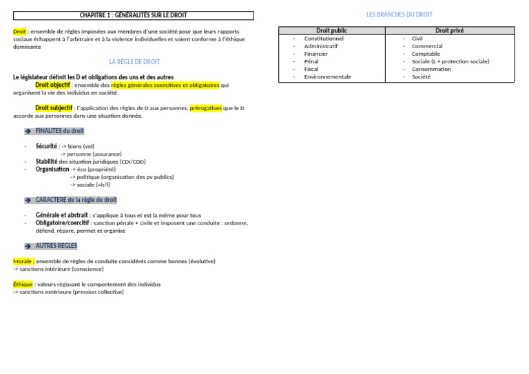 CHAPITRE 1-Fiches | PDF