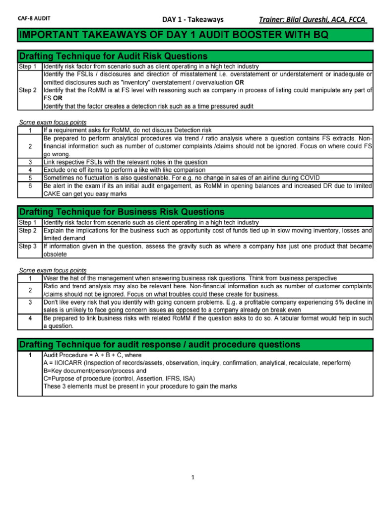 Drafting techniques for Audit by Sir Muhammad Bilal Qureshi ACA | PDF