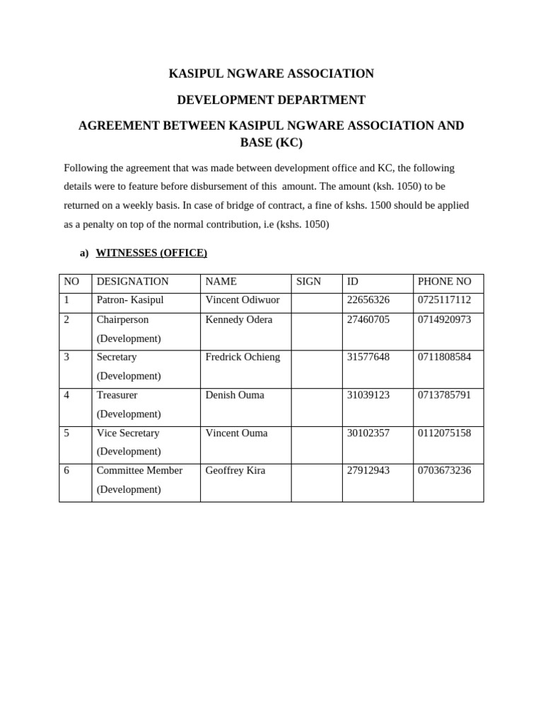 Kasipul Ngware Association | PDF