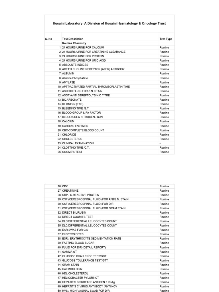 Husaini-Laboratory-Test-List | PDF