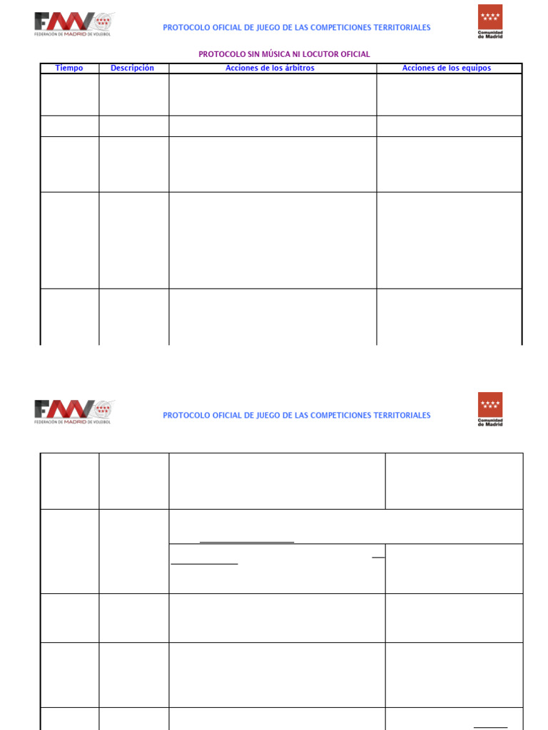 FMVB Protocolo de Juego 17 18 | PDF