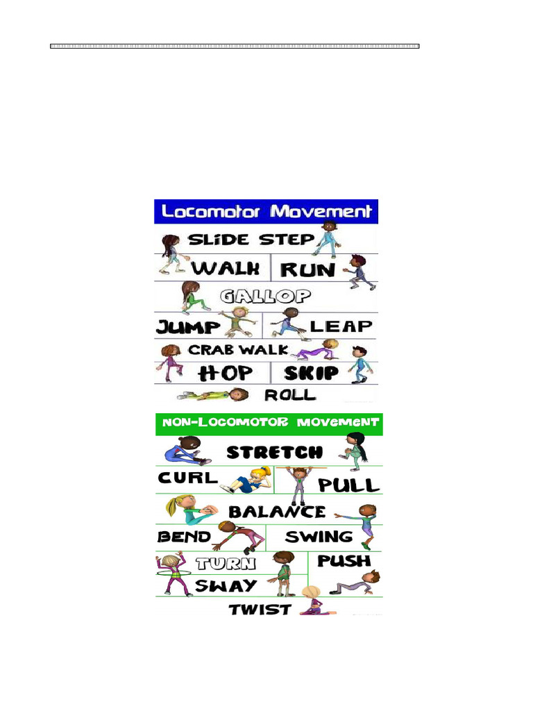 BODY AWARENESS Anatomy and Physiology | PDF