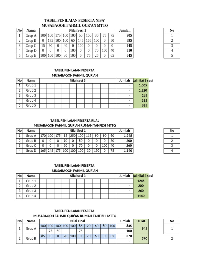 01 Tabel Penilaian MFQ 19 03 23 | PDF