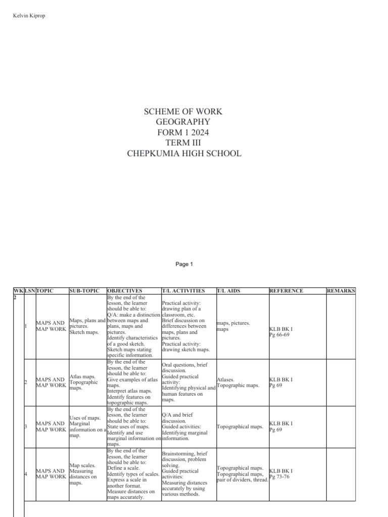 809417_Geography_Form 1_Term-III | PDF