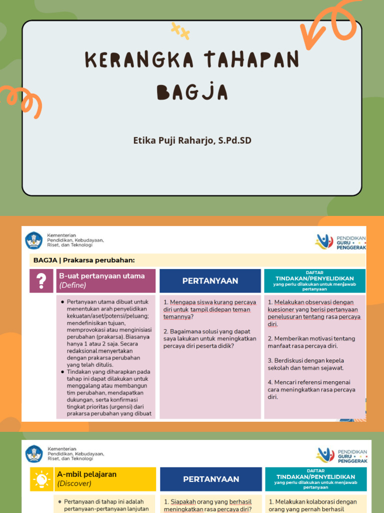 Kerangka tahapan Bagja | PDF