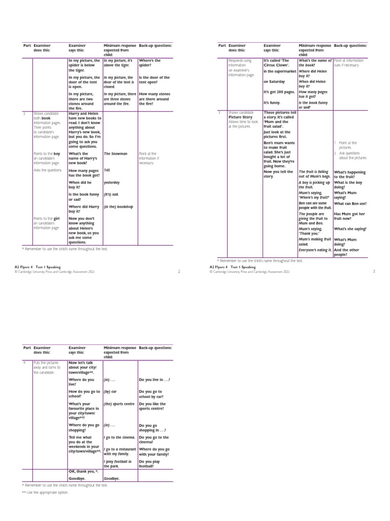 Authentic Flyers 1 - Test 1 - Speaking Guide | PDF