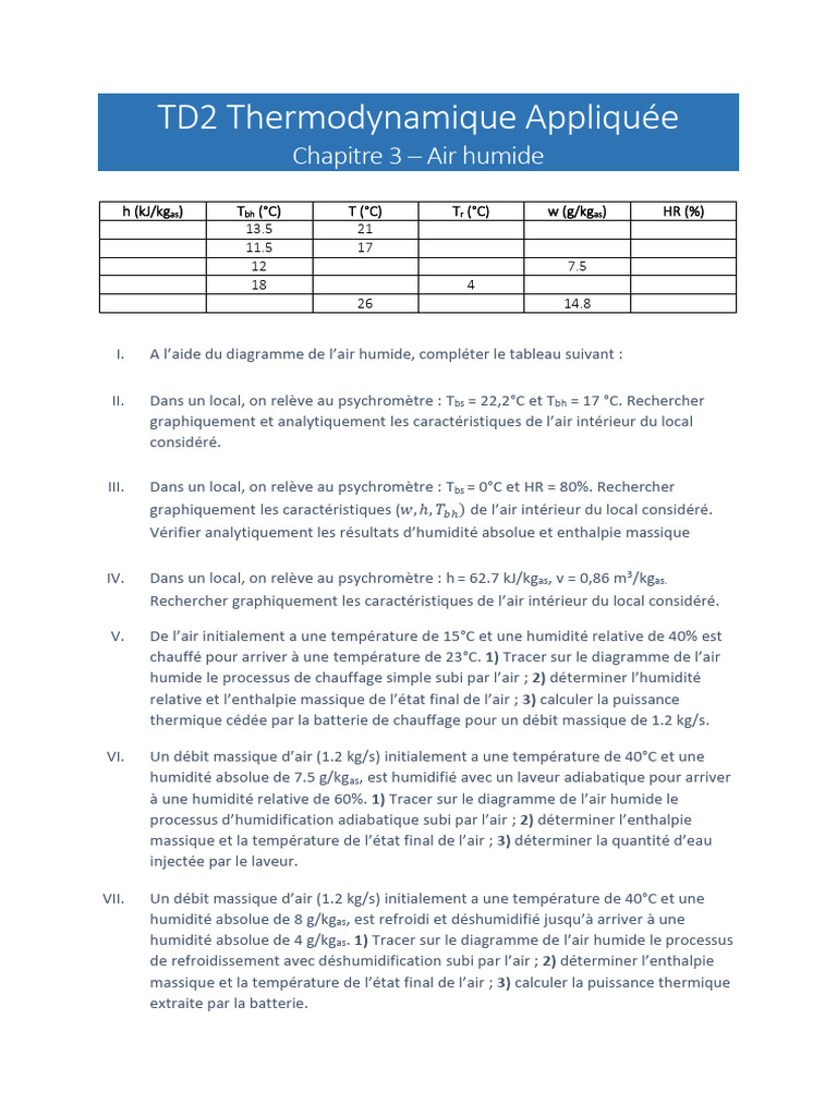 2024_TA_TD2_sujet | PDF