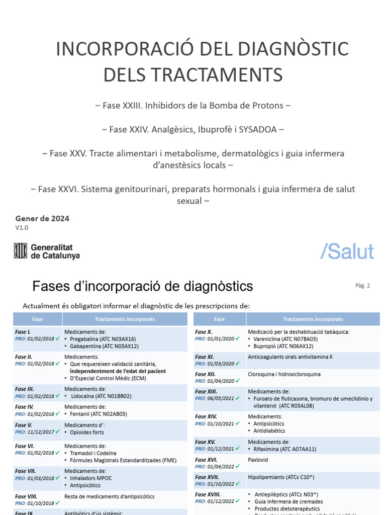 2024 - Incorporació Diagnòstic Tractaments - Fases XXIII, XXIV, XXV I ...