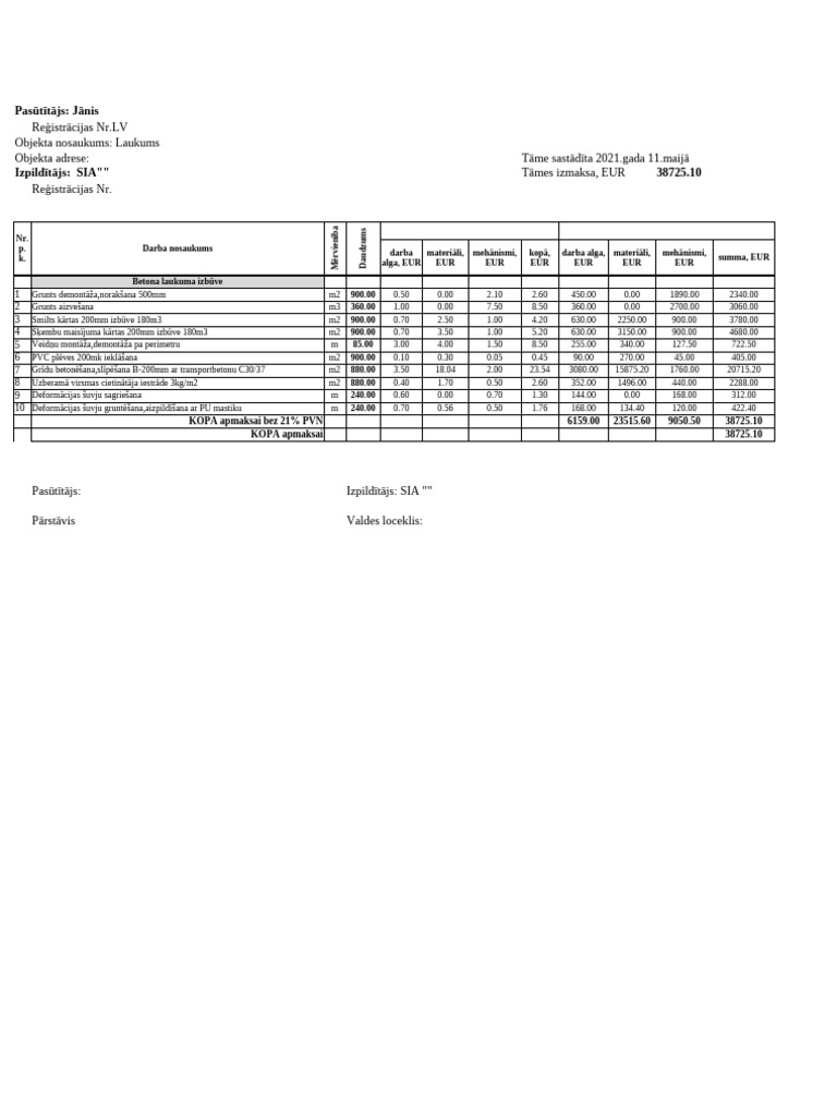 Tāmes Paraugs Cenas Piedāvājums | PDF