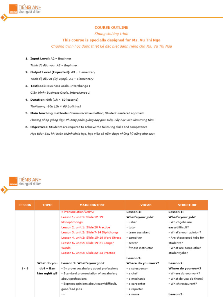 (Aroma) Bilingual Course Outline - Ms. Vu Thi Nga | PDF