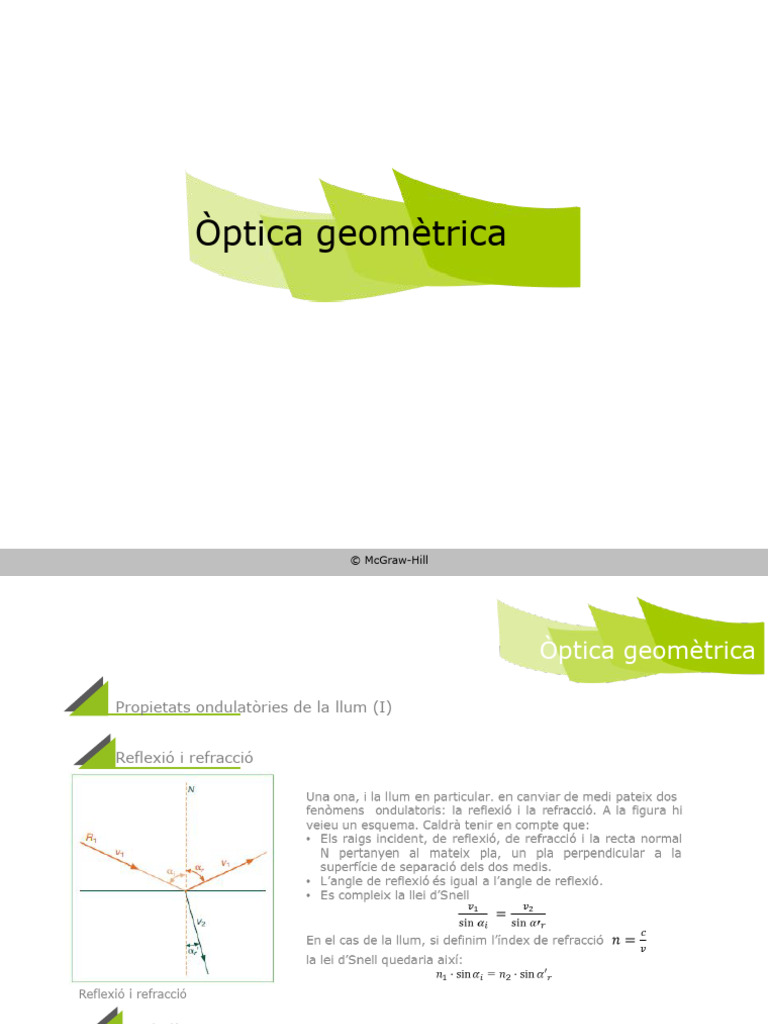 Ôptica geomètrica | PDF