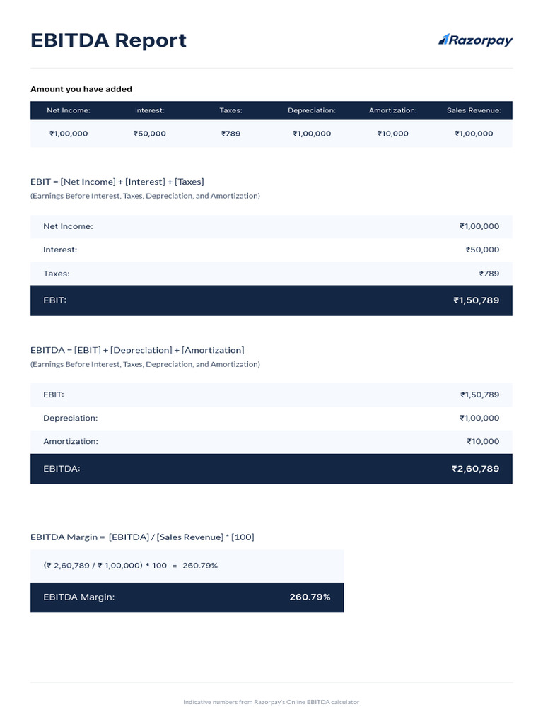 ebitda-report-2024-05-12T12_26_20.713Z | PDF