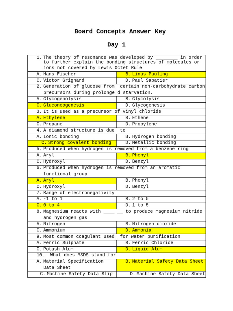 Board Concepts Answer Key | PDF