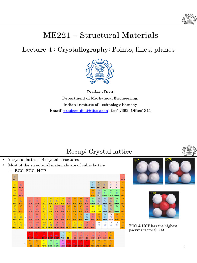 ME221 - Lecture 4 - Crystallographic Directions | PDF