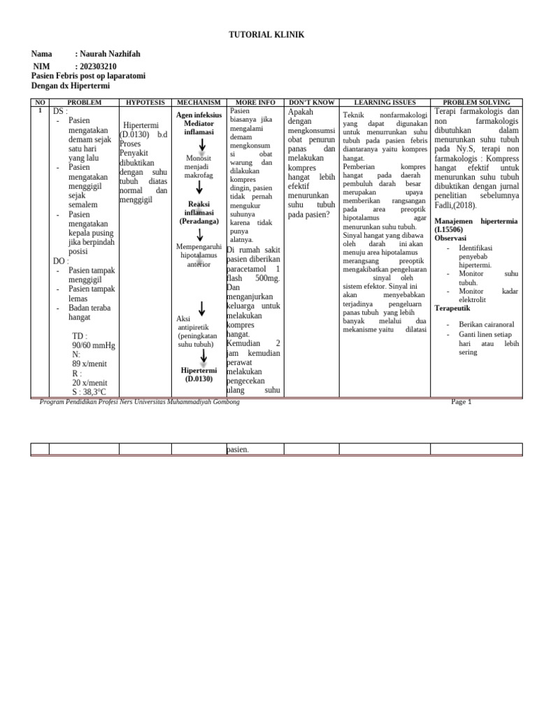 Tutorial Klinik_Naurah Nazhifah | PDF