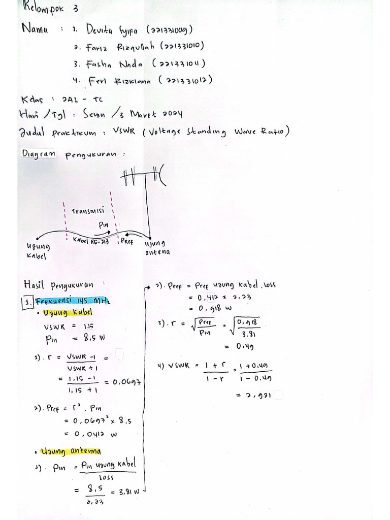 Jurnal VSWR K3 2A1 TC | PDF
