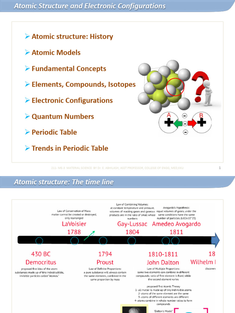 211-ME-3-T03-Atomic Structure and Electronic Configurations | PDF