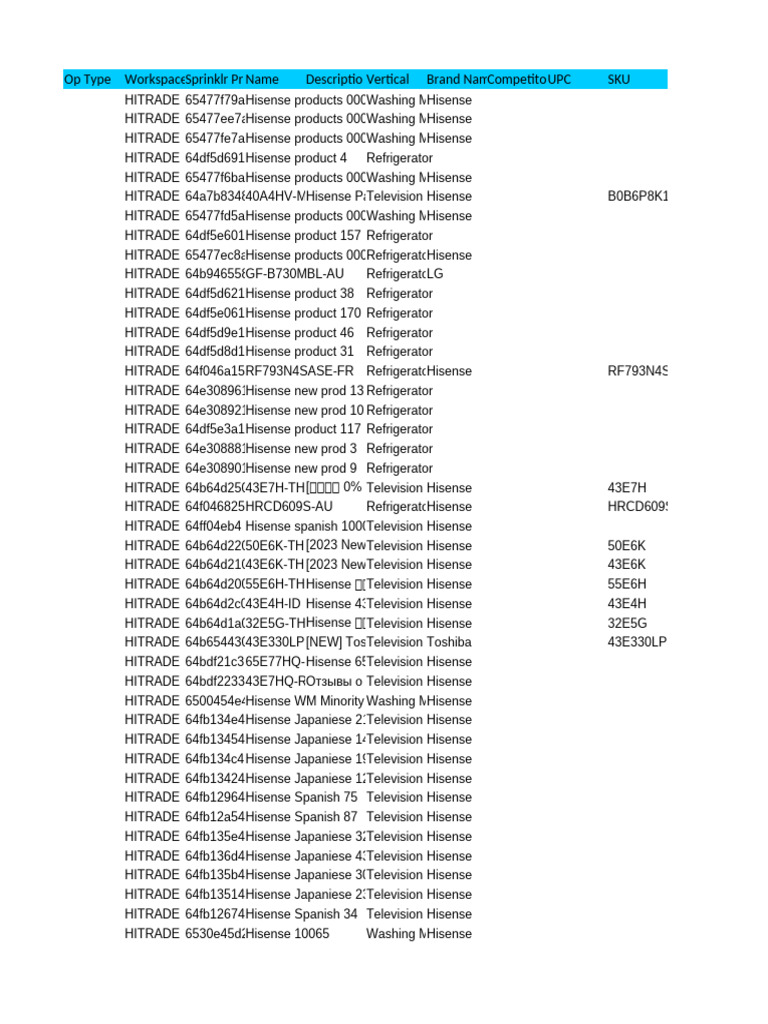 Test Hisense - 20240516 - 0824 | PDF