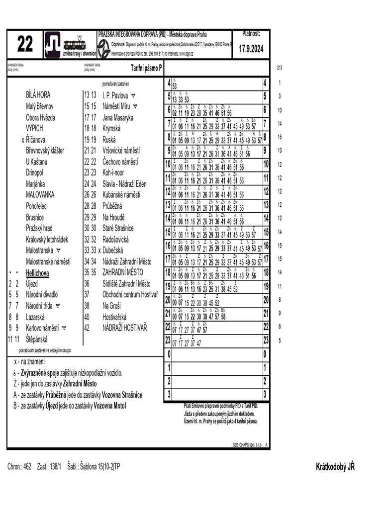 Tarifní Pásmo P: Pražská Integrovaná Doprava (Pid) - M Stská Doprava ...