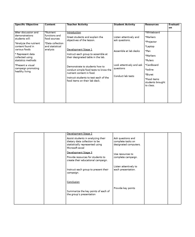 Interdisciplinary Lesson Plan | PDF