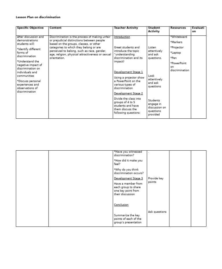 Lesson Plan On Discrimination | PDF