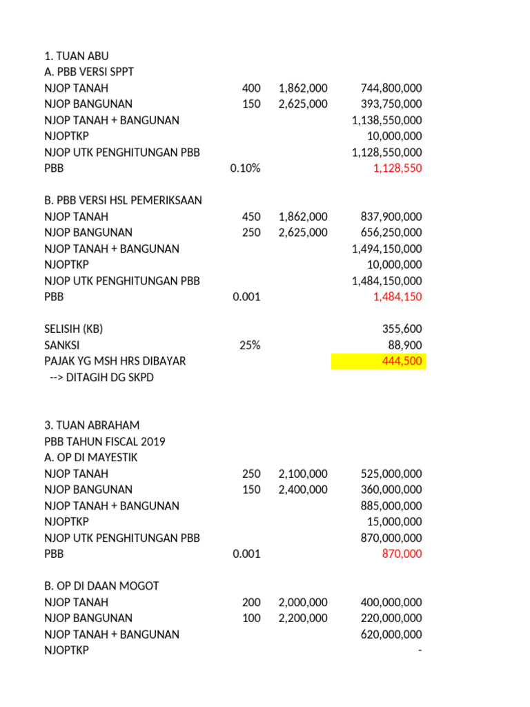 Jawaban Latihan Soal PBB | PDF