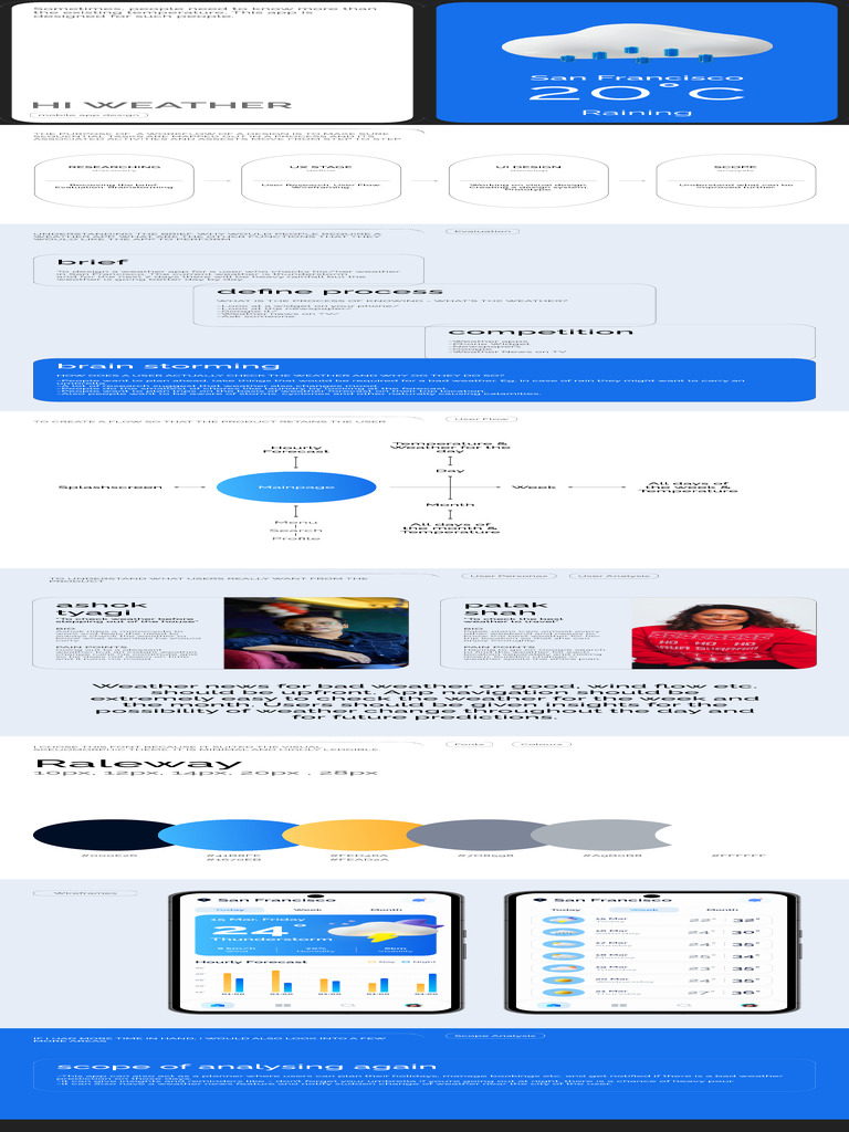 Weather App Document | PDF