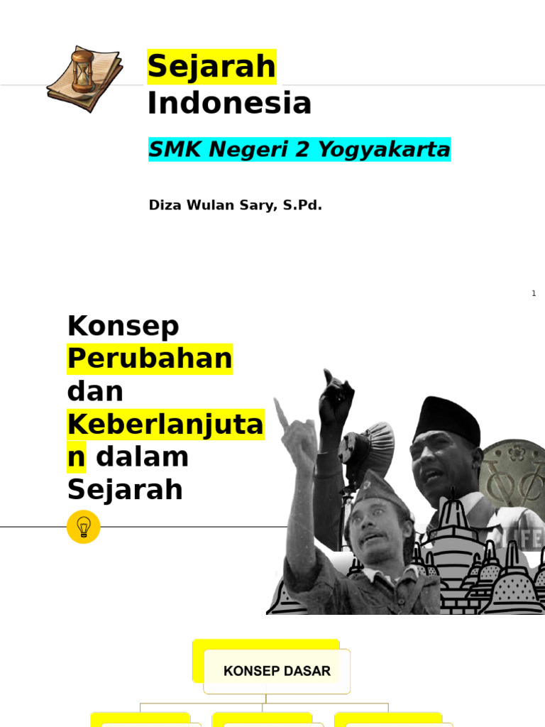 Materi Sejarah Kelas X Pertemuan Ke 3 | PDF