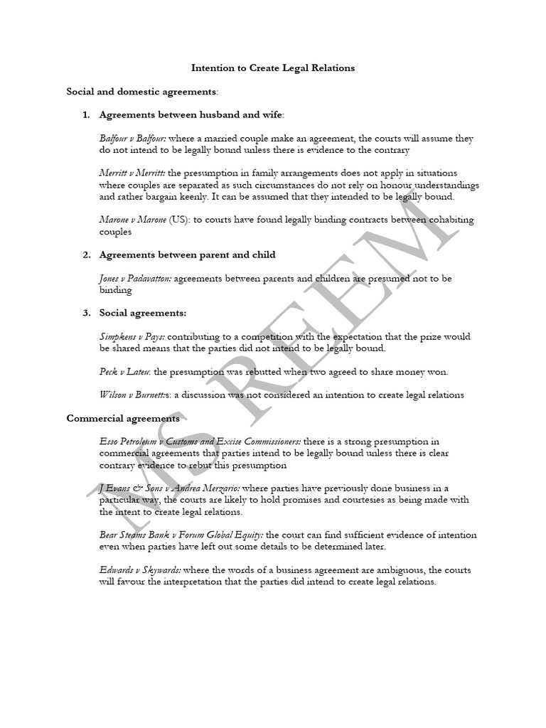 Intention Notes | PDF