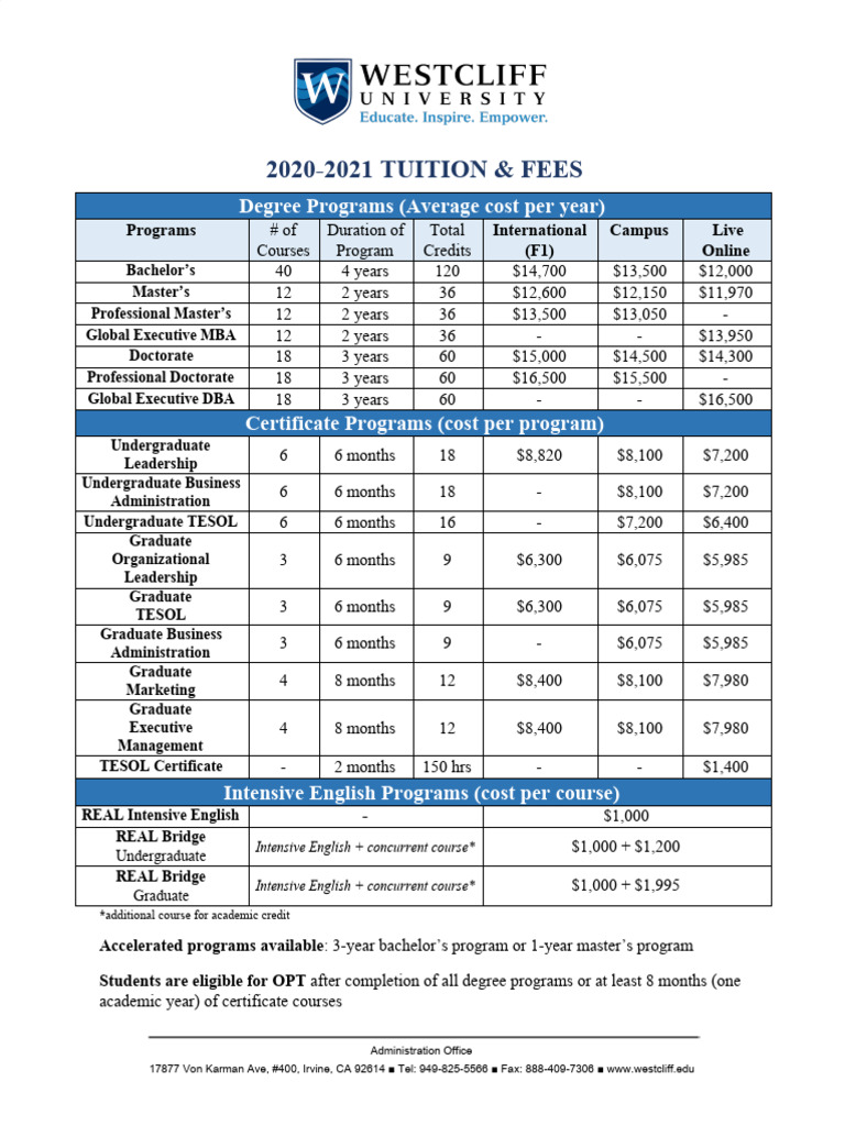 2020 2021 Tuition Fees Final 1 | PDF