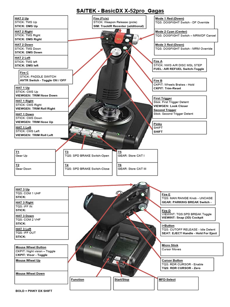 09.saitek X52pro BMS DX Print Layout | PDF | Esboço