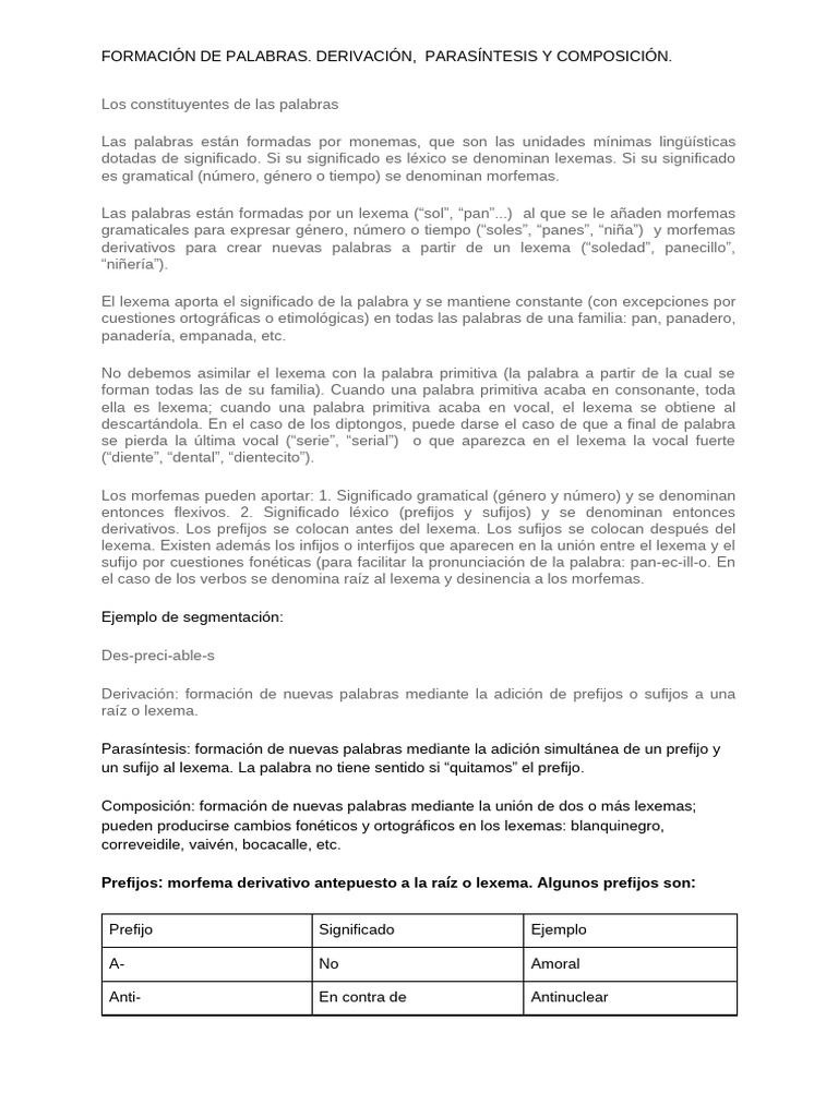 Formación De Palabras Pdf
