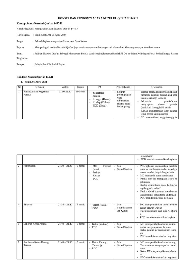 konsep dan rundown acara nuzulul blm fixxx | PDF konsep dan rundown acara nuzulul blm fixxx | PDF