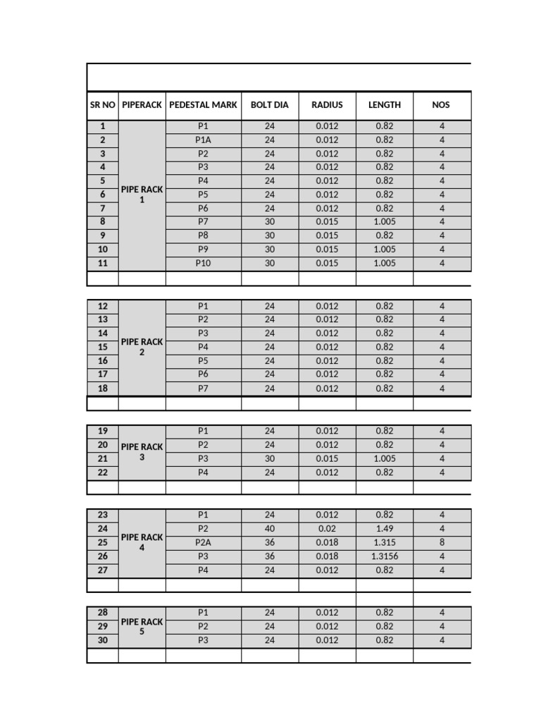 Bolt & Plates | PDF